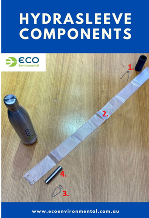 What do you need for a Hydrasleeve?